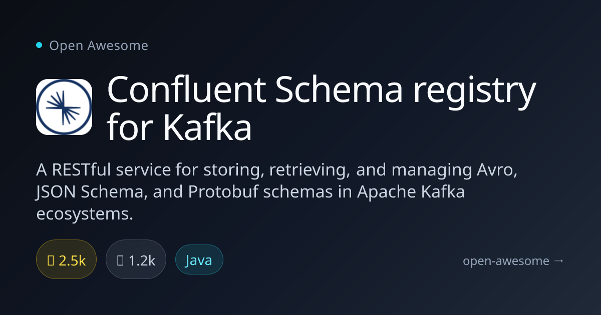 Confluent Schema registry for Kafka — Kafka Schema Registry Service ...